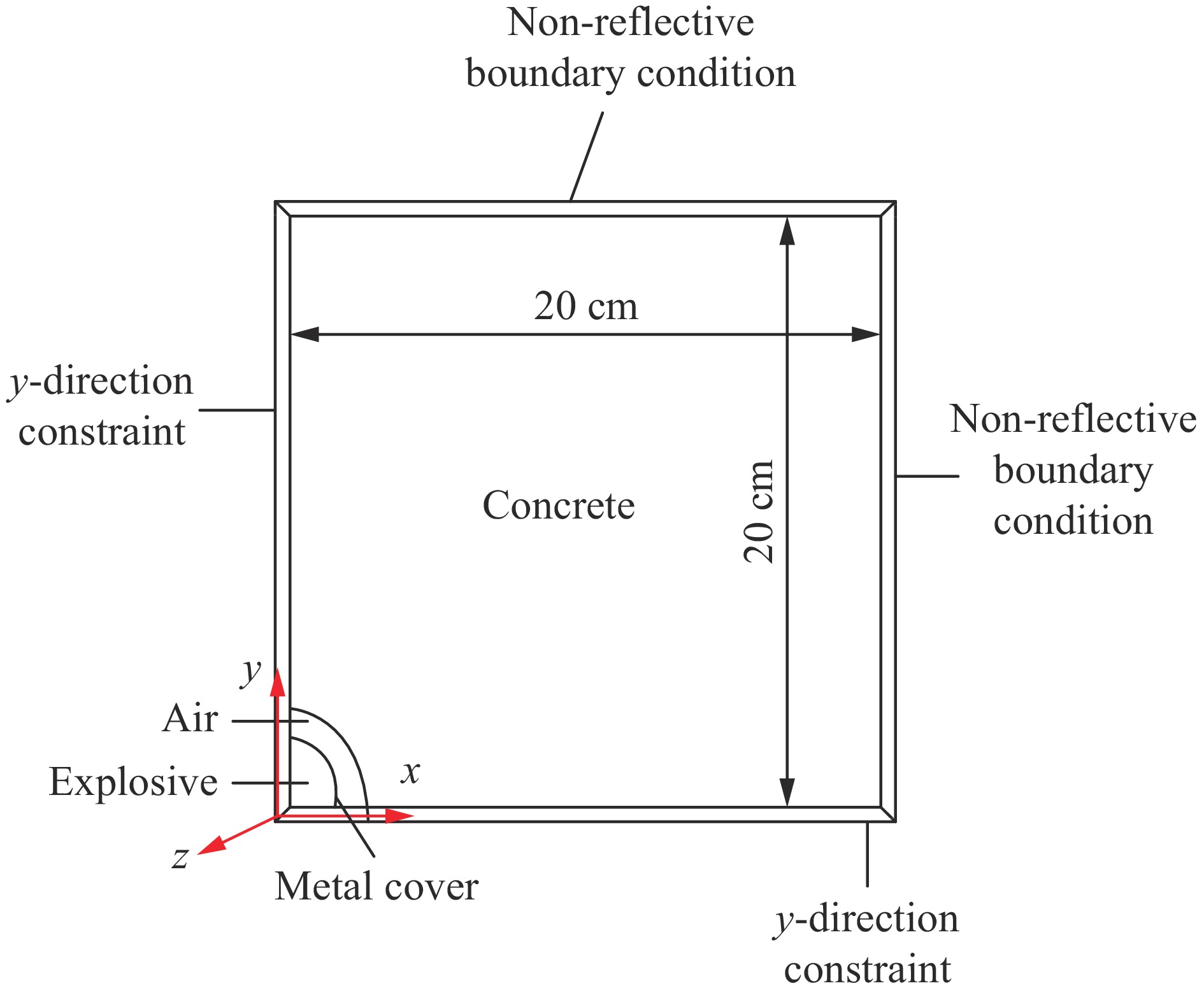 高瓦斯低透气性煤层聚能爆破增透机制