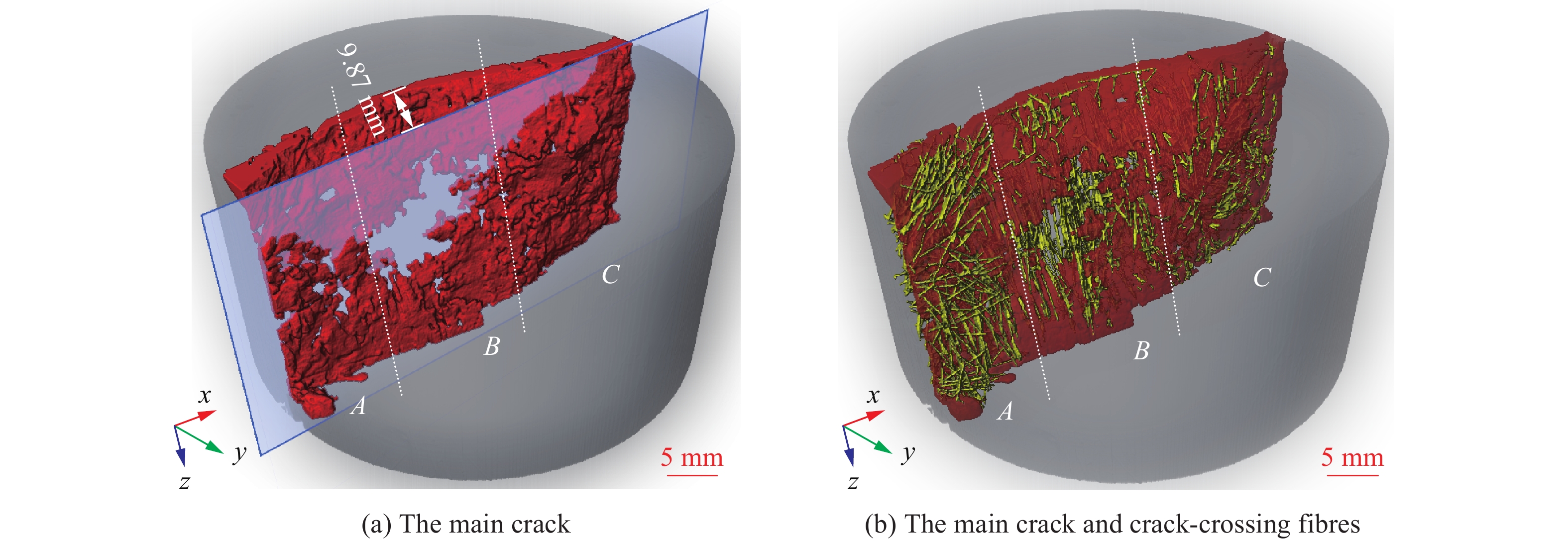UHPFRC圆盘动态劈裂试验及基于 μ XCT图像的破坏机理研究