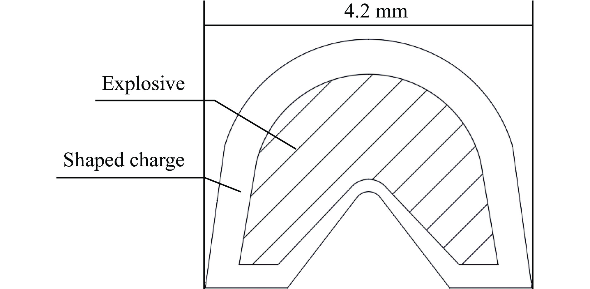 基于爆炸切割试验的有机玻璃本构模型参数反演