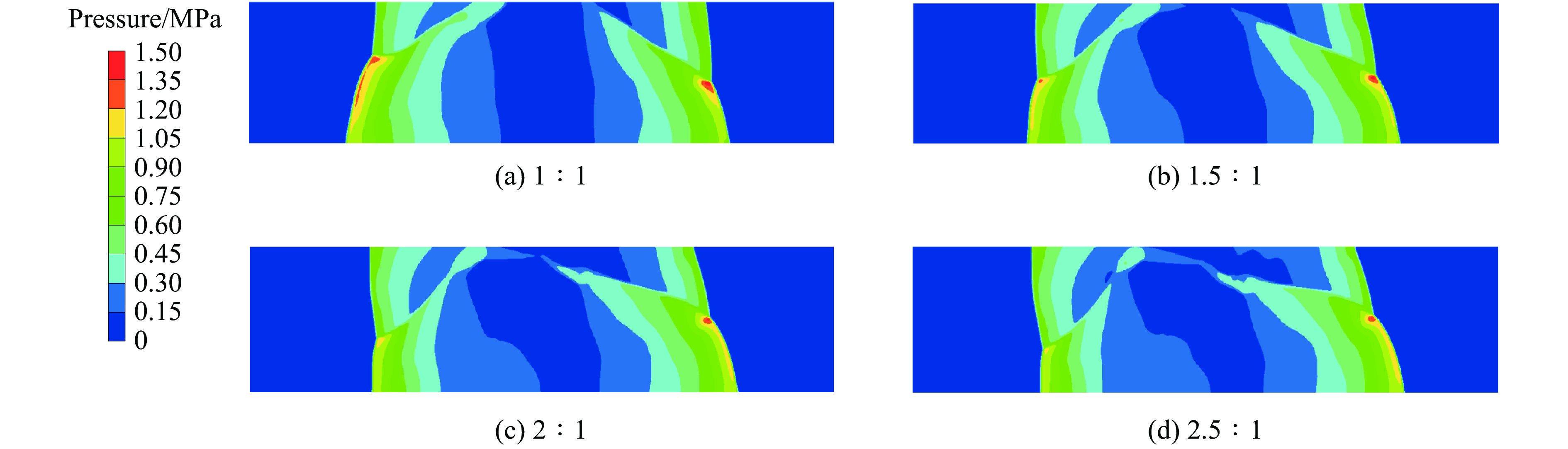 柱形装药近地动爆冲击波周向传播规律研究