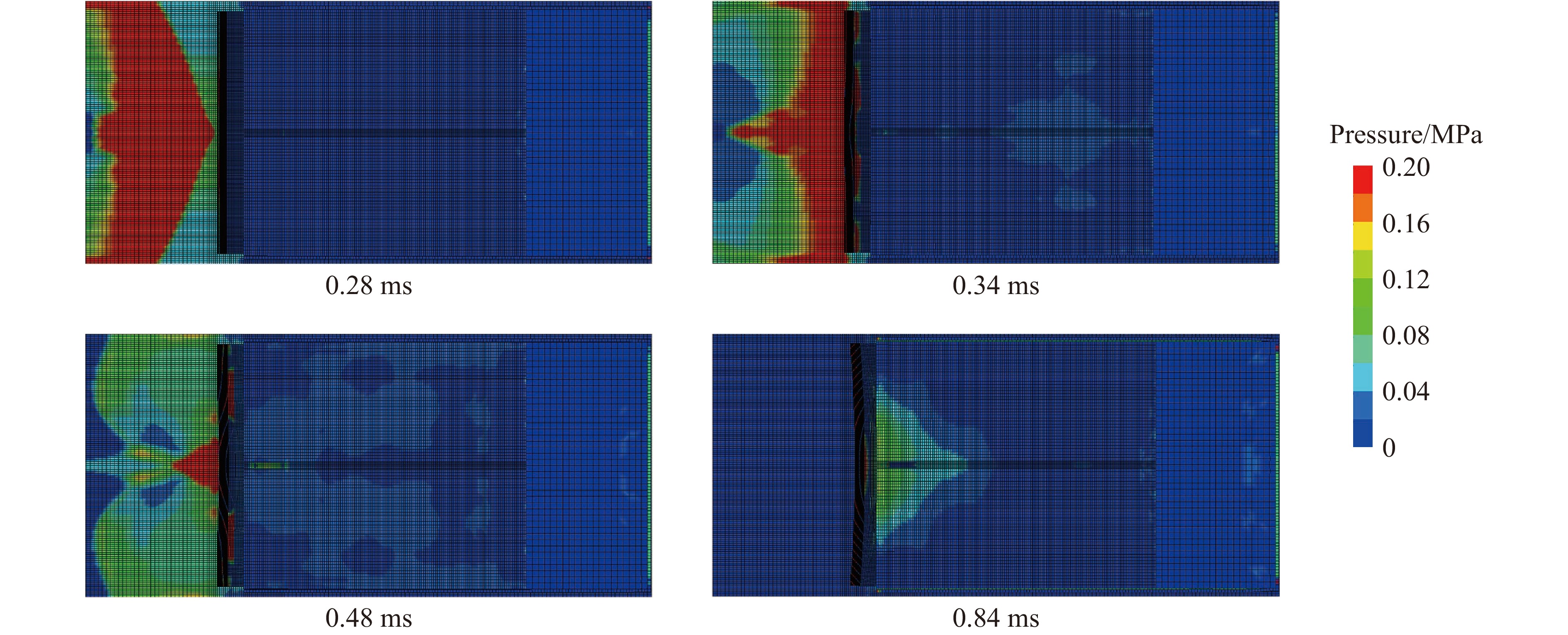 爆炸冲击波与破片联合作用下防弹衣复合结构防护效果的数值模拟