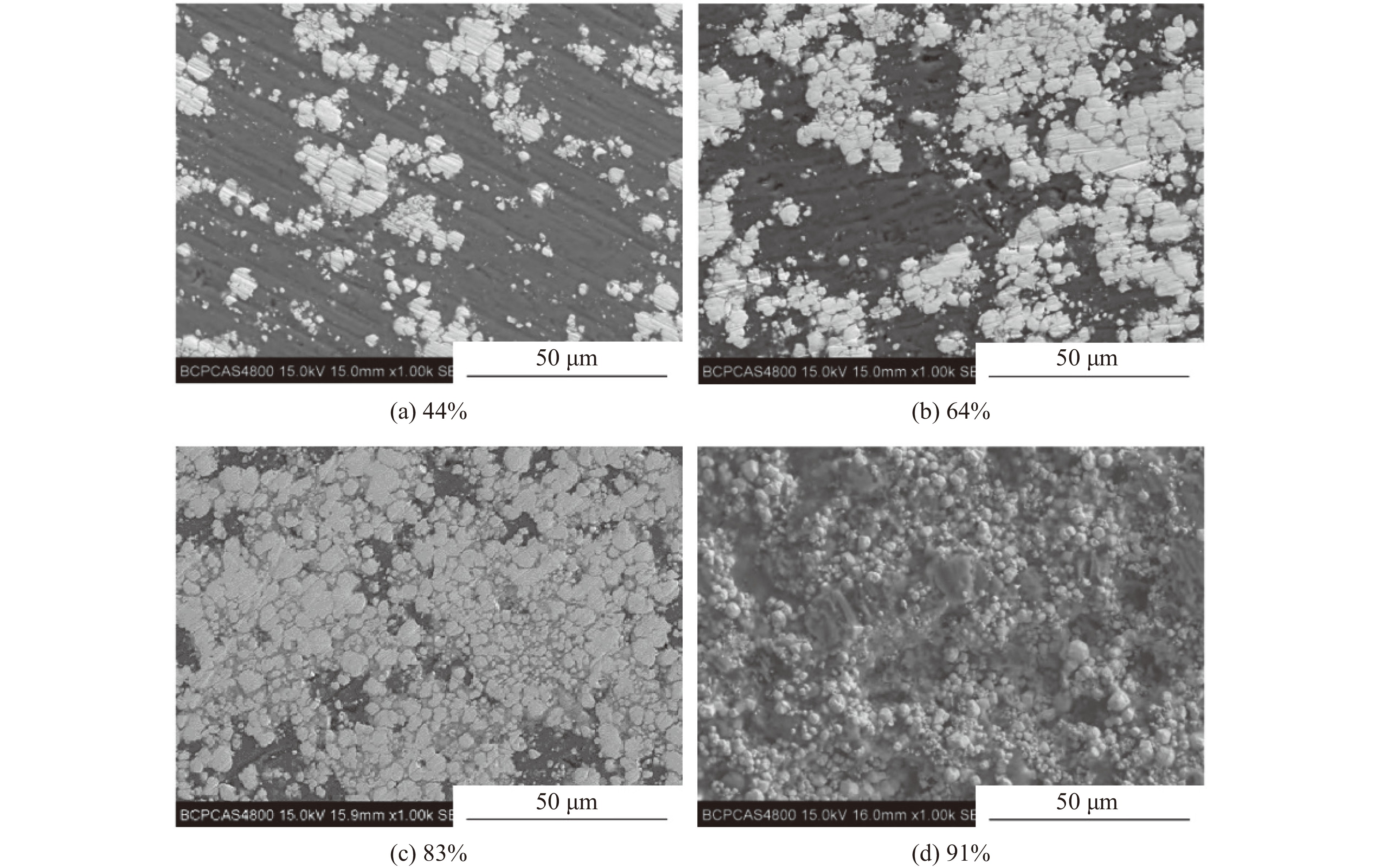金属型含能材料力学行为研究进展