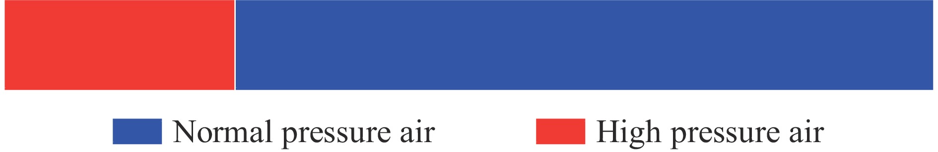 新型薄膜式压力传感器的参数设计