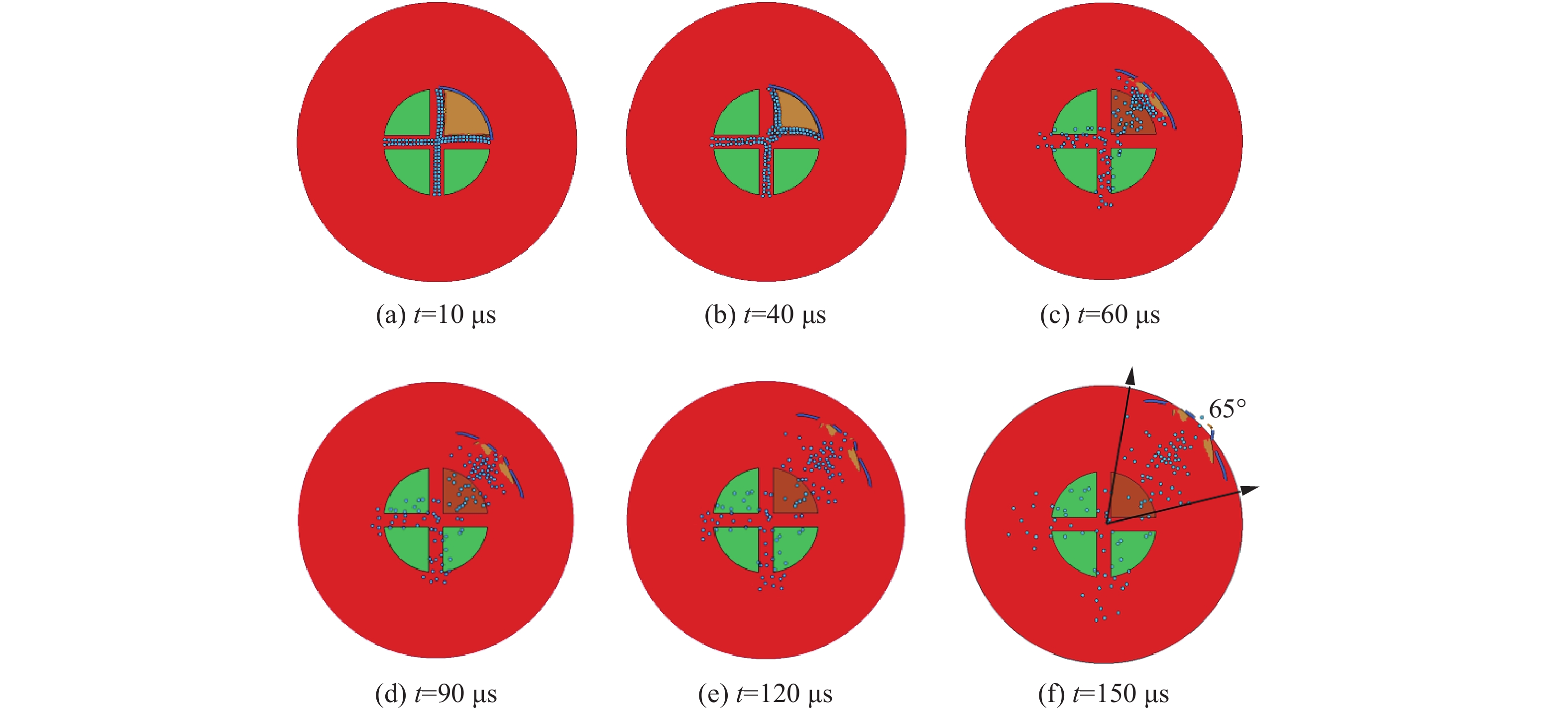 十字形内置破片定向战斗部破片的飞散特性