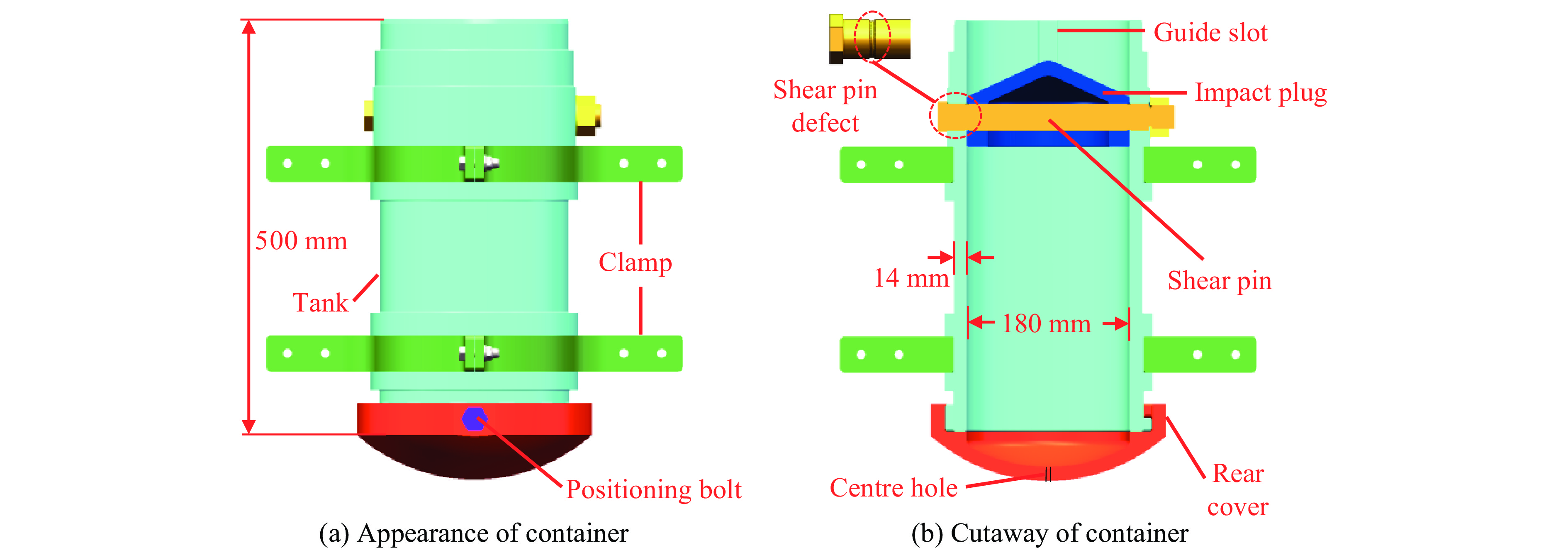 爆炸位置对钛合金定向泄爆容器冲击响应的影响