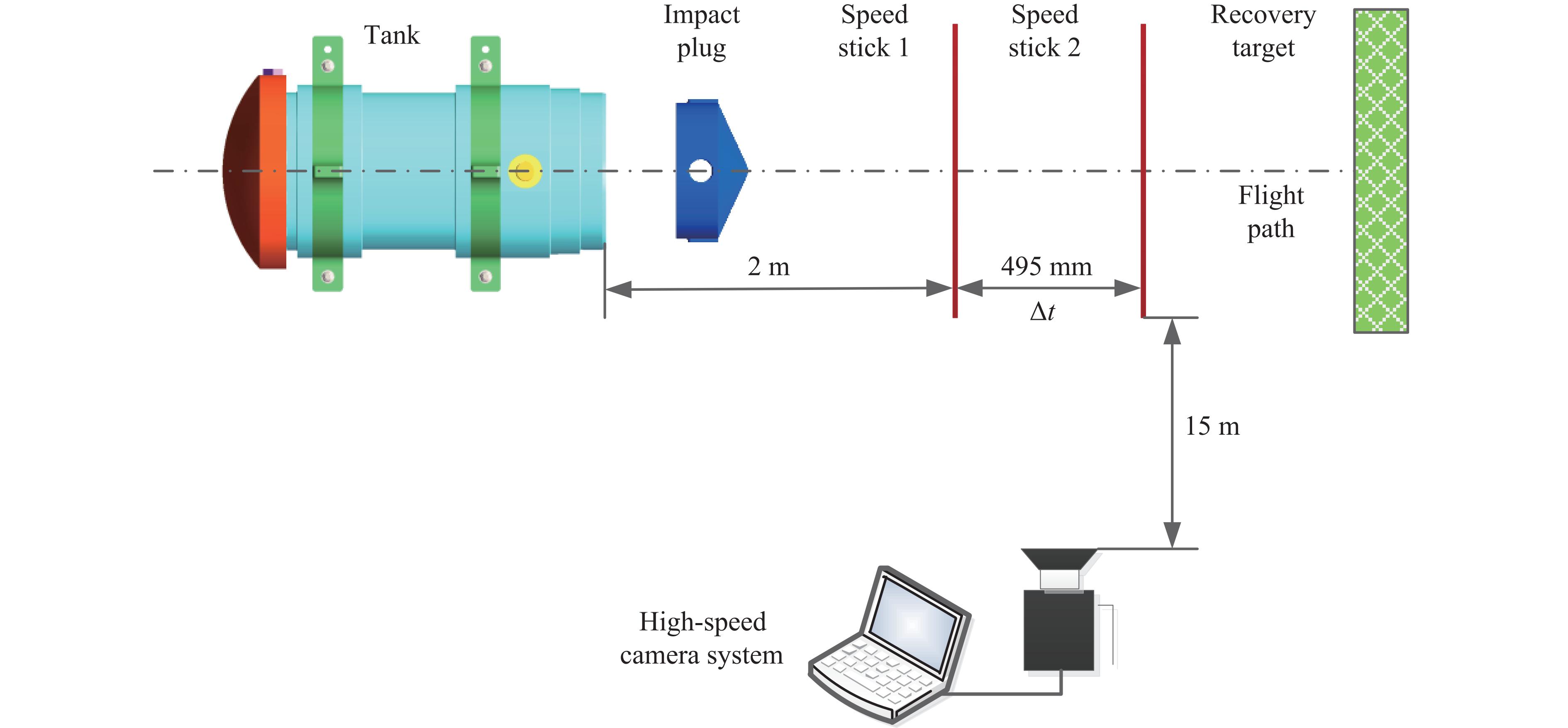 爆炸位置对钛合金定向泄爆容器冲击响应的影响