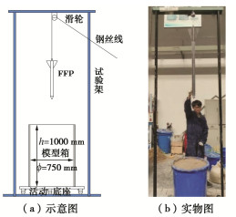 自落式动力触探FFP测试技术理论与应用研究