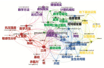 智能岩土工程初探