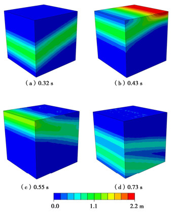 基于等效零时刻点的水平层状场地黏弹性边界方法研究