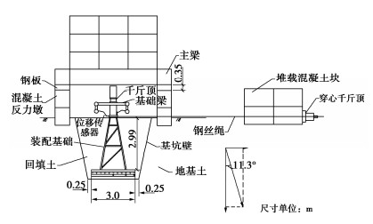 风积沙地区金属装配式基础抗压承载特性研究
