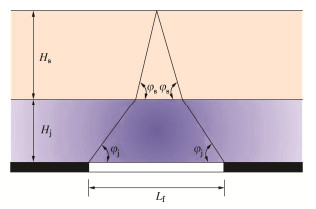 改进Knothe地表动态沉降预测模型及其参数分析