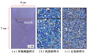 砂颗粒矿物成分对MICP过程的影响及机理
