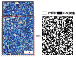 砂颗粒矿物成分对MICP过程的影响及机理