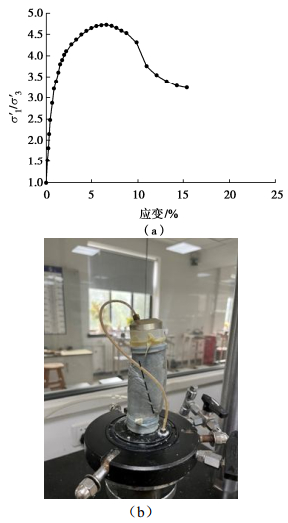 关于“饱和土不排水剪切滑移面倾角探究”的讨论