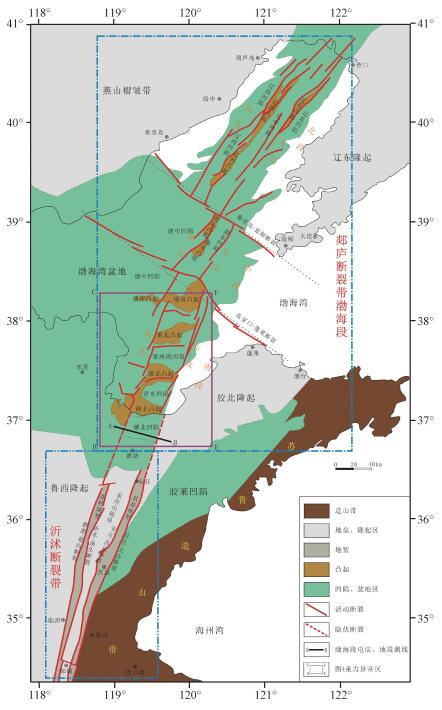 郯庐断裂带渤海段与沂沭断裂带衔接关系
