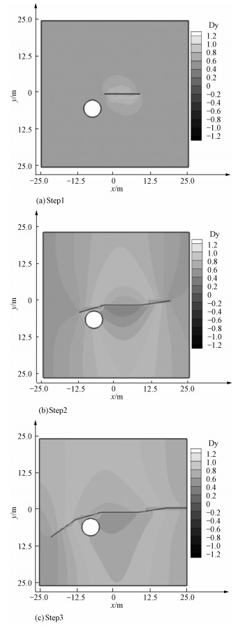 基于FEMM-Fracflow研究缝洞型油藏中裂缝扩展问题