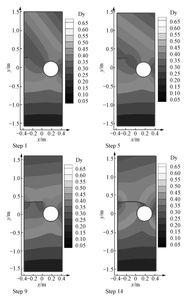 基于FEMM-Fracflow研究缝洞型油藏中裂缝扩展问题