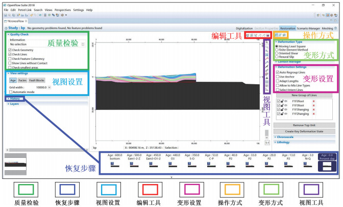 基于KronosFlow软件对逆冲推覆带构造-热演化的初探