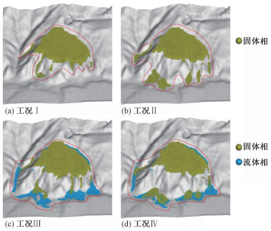复合型滑坡固液耦合过程数值模拟分析——以无山坪滑坡为例