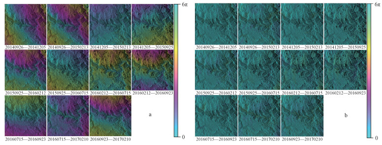 基于SAR/InSAR技术的雅鲁藏布江下游高位地质灾害早期识别