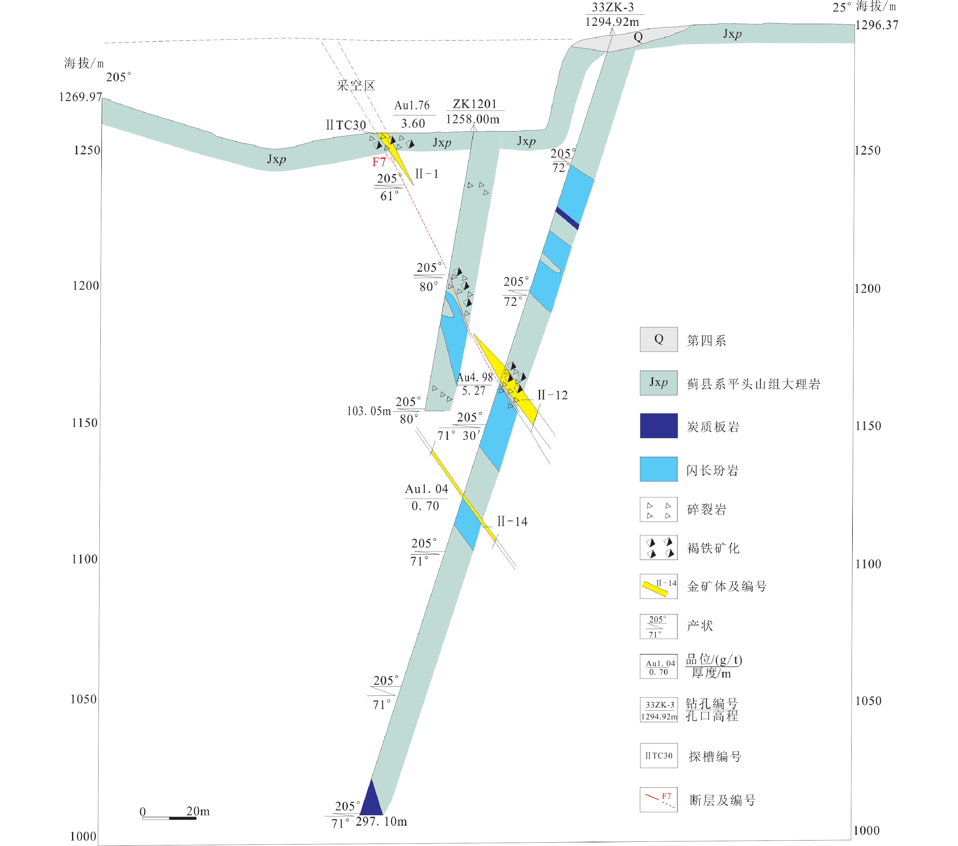 内蒙古北山老硐沟金矿石榴子石地球化学特征