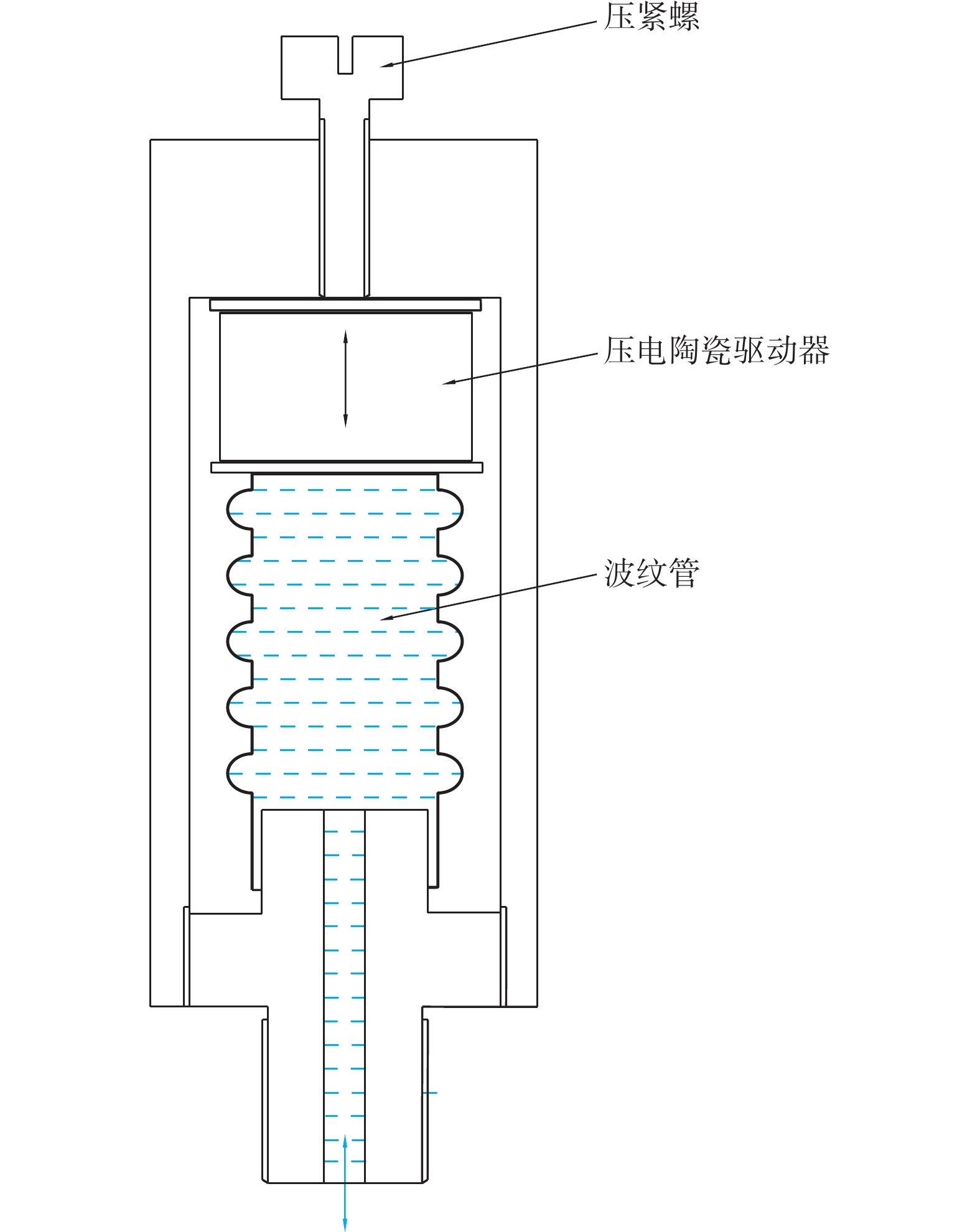 TY系列高精度体应变仪研制及映震能力分析与应用