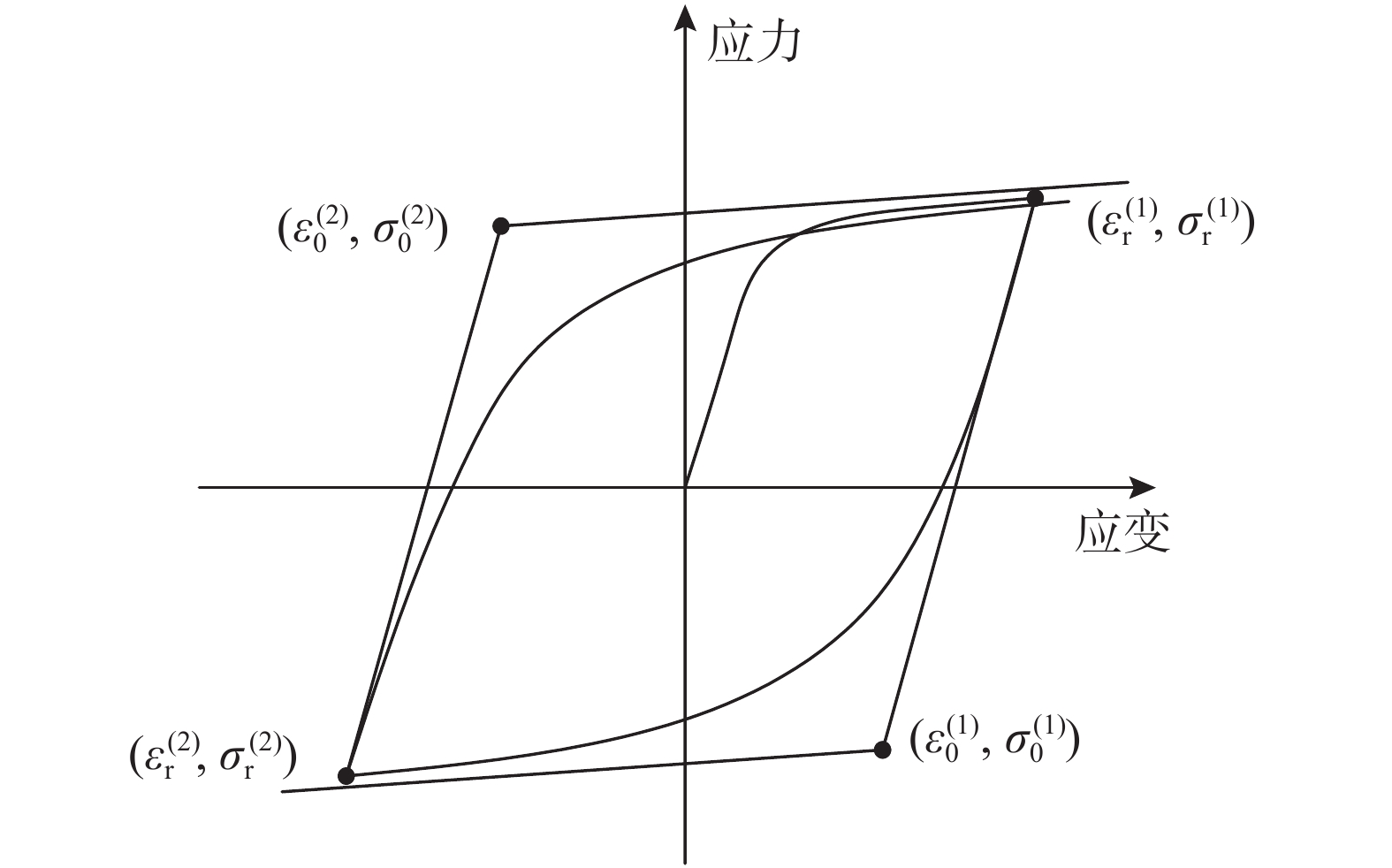 有缺陷的装配式混凝土梁柱节点抗震性能试验研究
