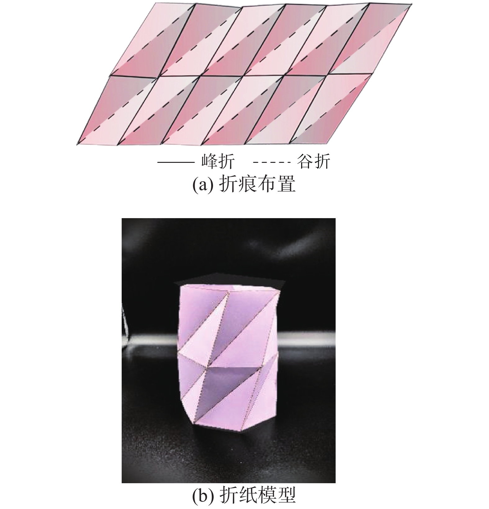 基于Kresling折纸构型的空间结构可控失稳模式研究