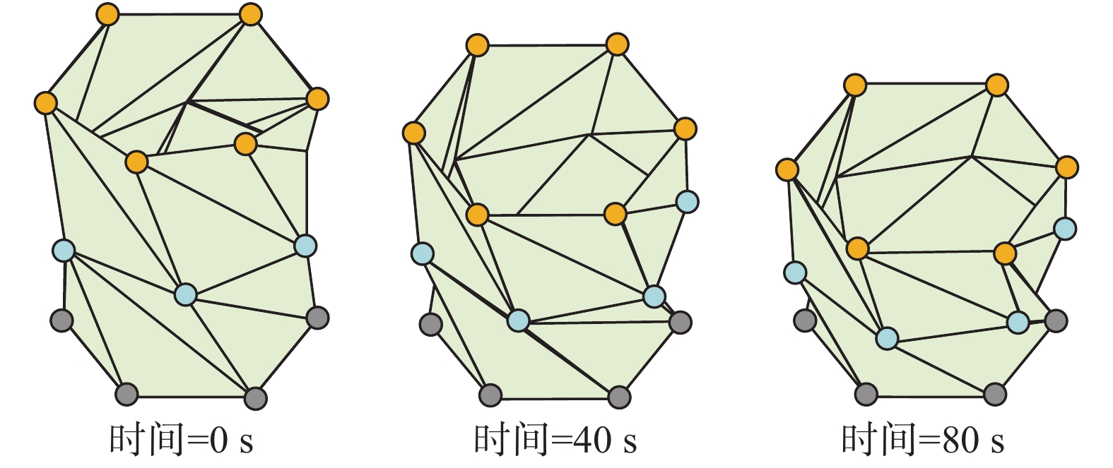 基于Kresling折纸构型的空间结构可控失稳模式研究