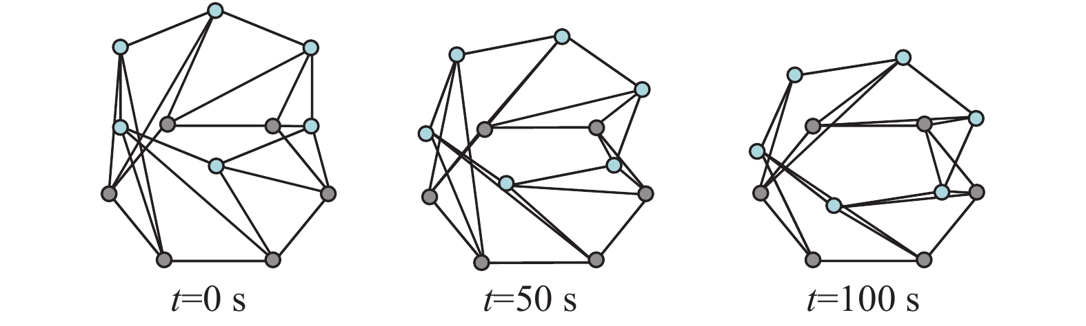 基于Kresling折纸构型的空间结构可控失稳模式研究