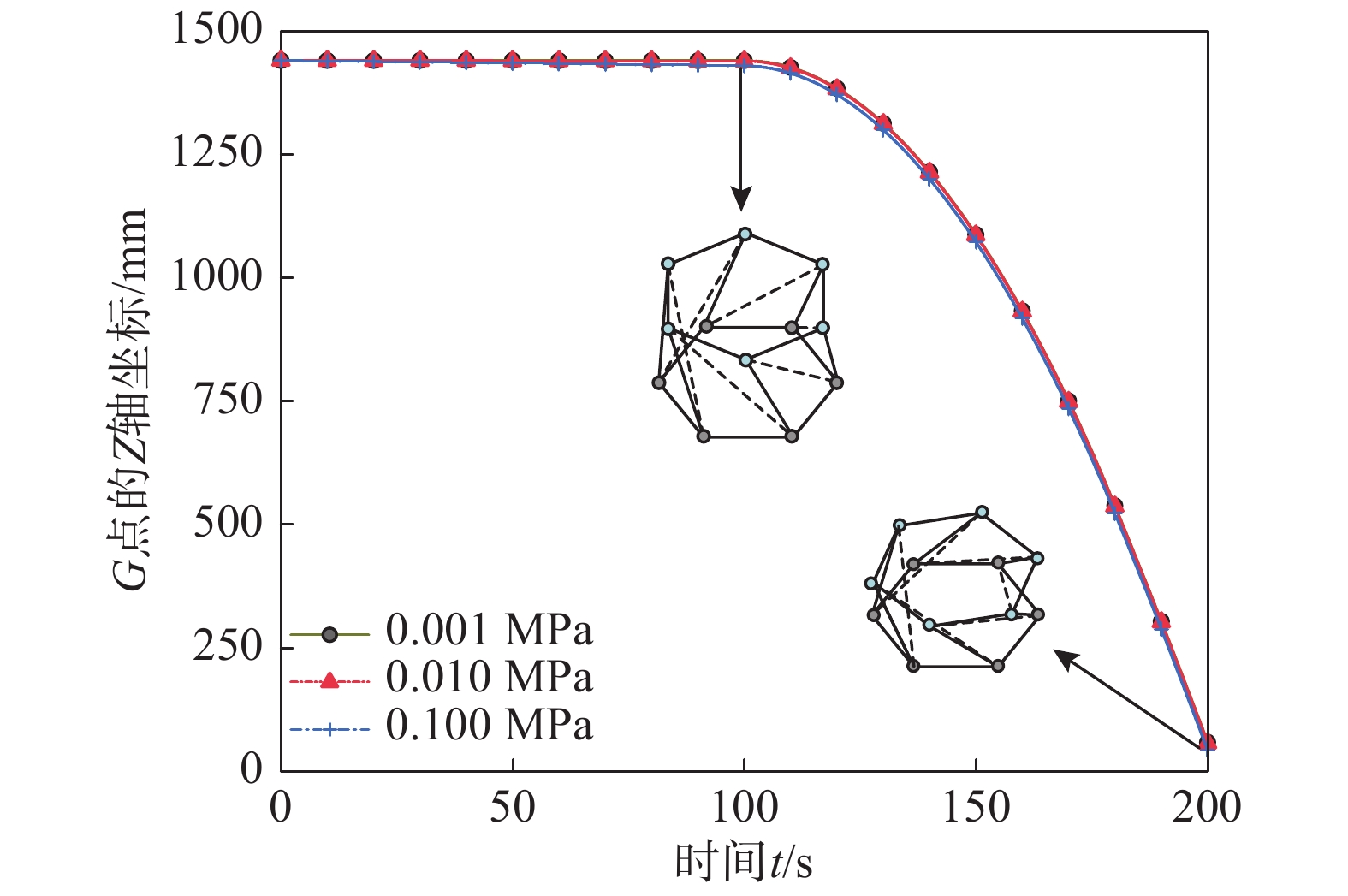 基于Kresling折纸构型的空间结构可控失稳模式研究