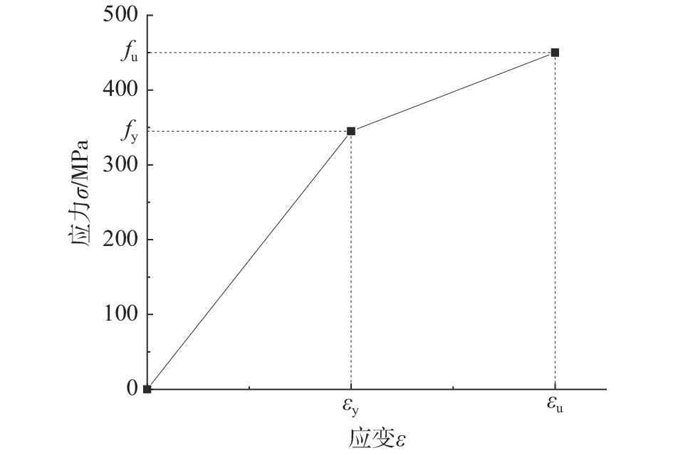 基于主动学习Kriging模型的直立锁缝屋面系统抗风揭可靠度分析