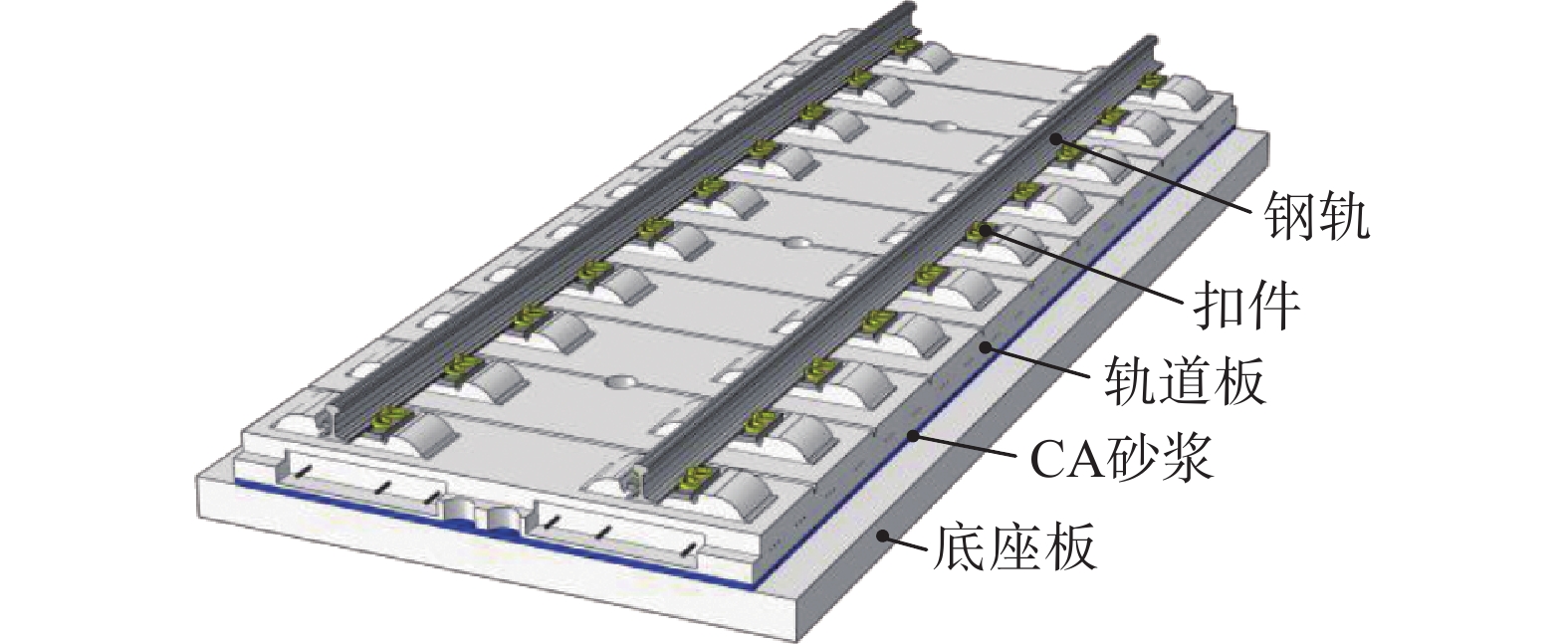CRTS Ⅱ型轨道板/CA砂浆界面内聚力模型研究