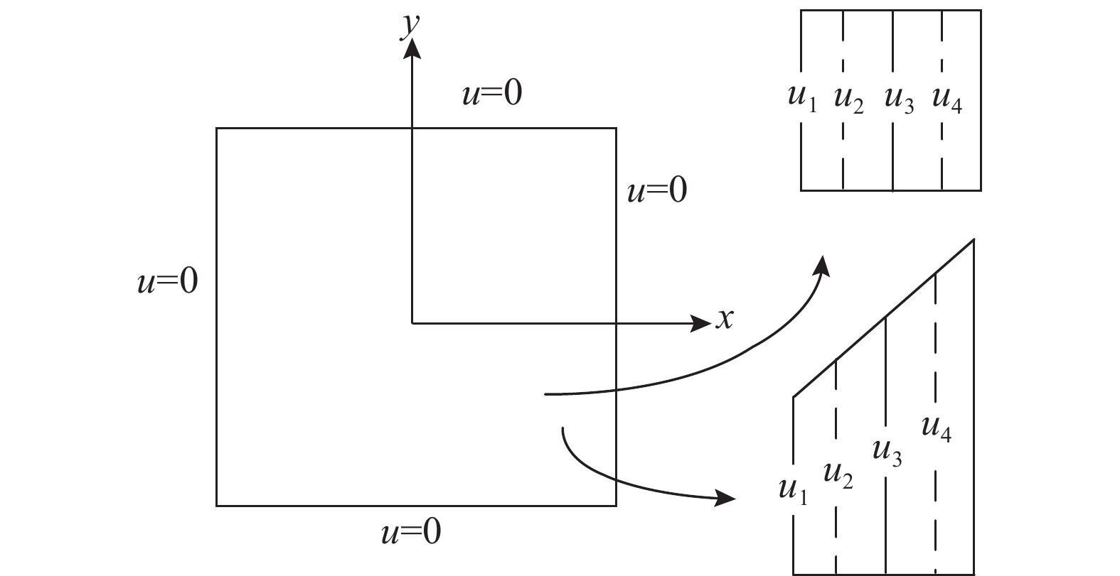 线法二阶常微分方程组有限元分析的结点精度修正及其超收敛计算