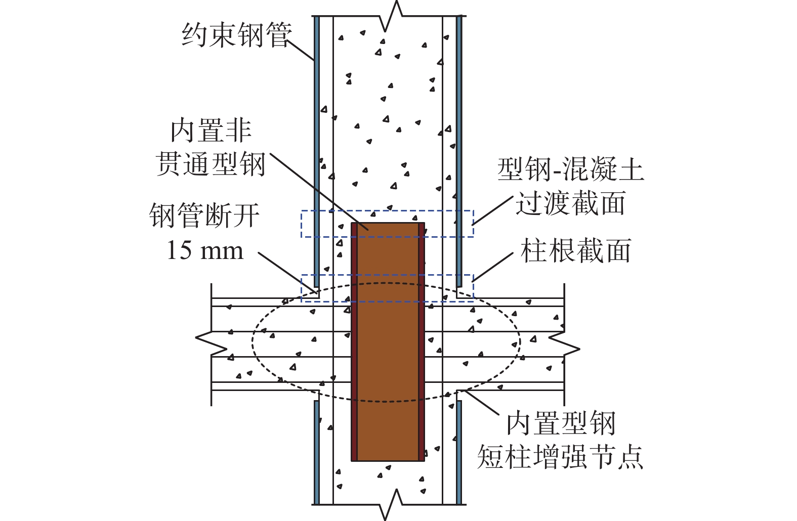 内置非贯通型钢STRC柱压弯承载力计算研究