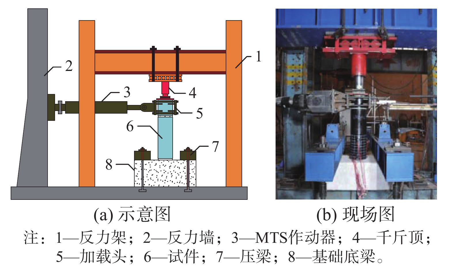 内置非贯通型钢STRC柱压弯承载力计算研究