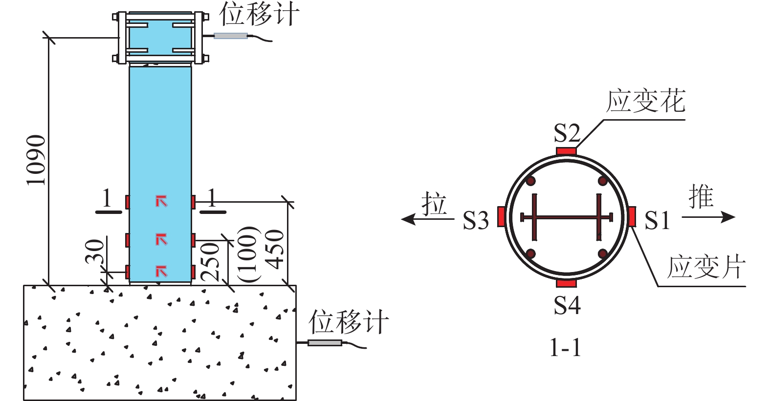 内置非贯通型钢STRC柱压弯承载力计算研究