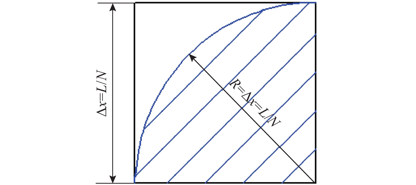 基于离散方法的钢-BFPC结合面接触性能虚拟材料仿真研究
