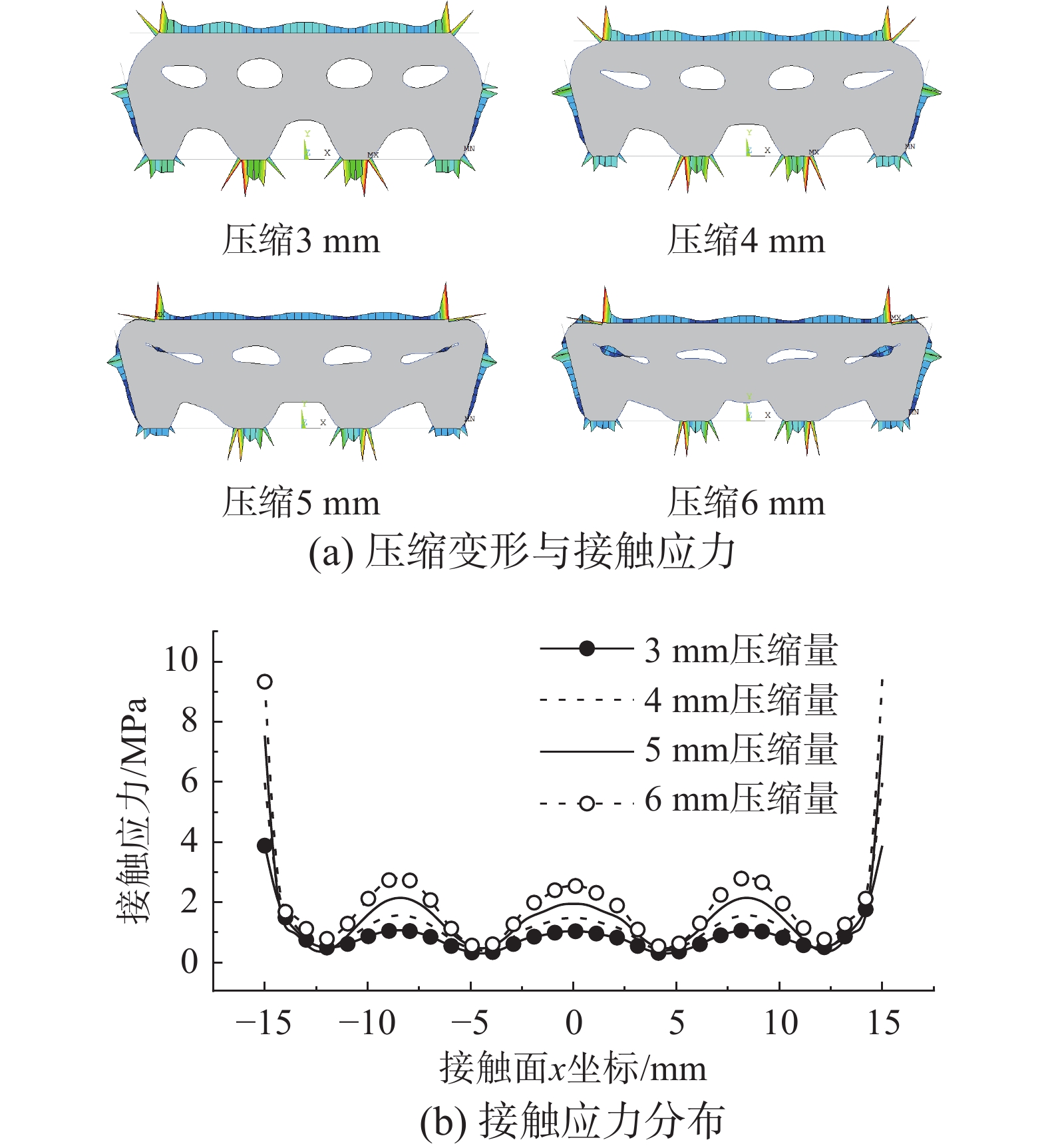 基于深度神经网络代理模型的盾构隧道密封垫断面优化