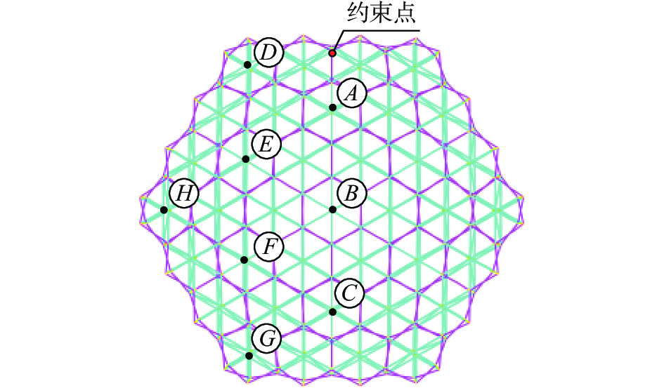 大口径网面空间可展开天线结构撞击动力响应研究