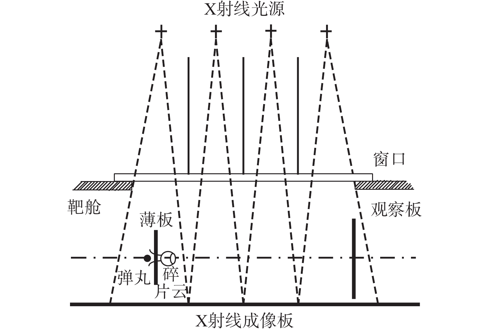 大口径网面空间可展开天线结构撞击动力响应研究