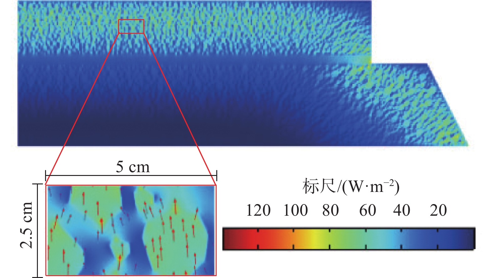 基于随机骨料仿真的CRTS Ⅱ轨道温度场分析
