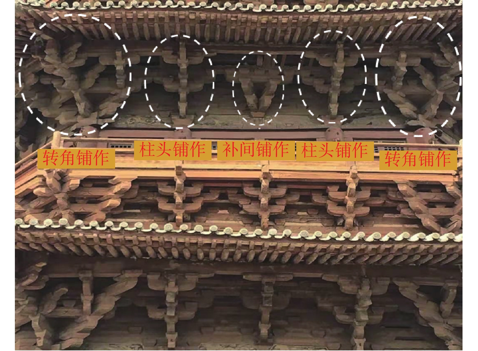 构造特征对应县木塔柱头铺作受力性能的影响研究