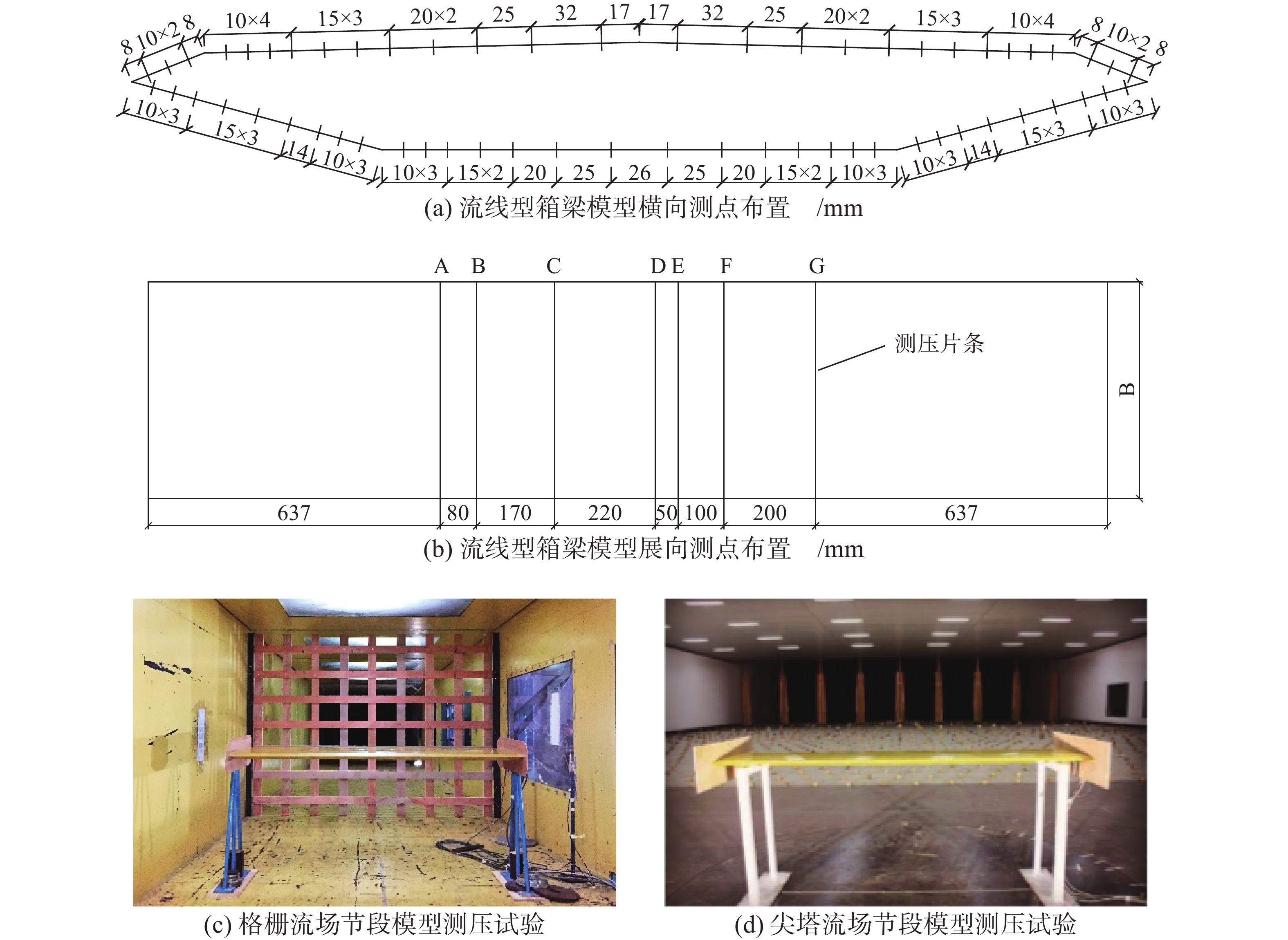 竖向紊流积分尺度影响下的流线型箱梁断面抖振升力空间分布特性及理论建模