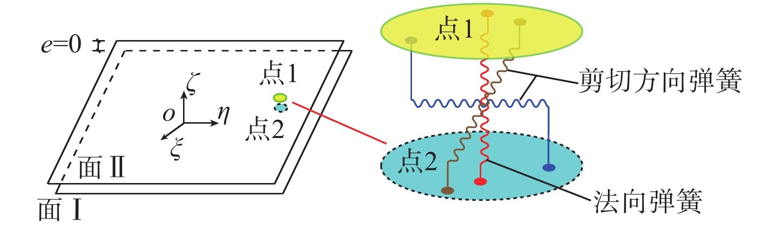 考虑土-结相互作用的大型结构高效地震分析方法