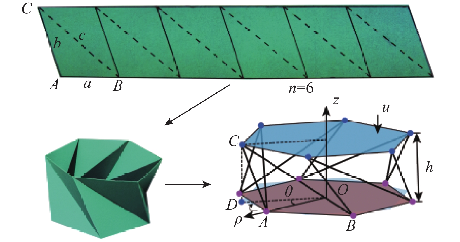 折纸型准零刚度系统的隔振性能研究