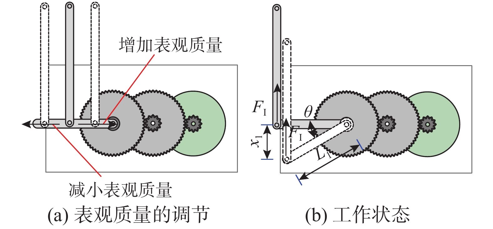 一种曲柄连杆式惯容器的力学性能与隔震性能研究