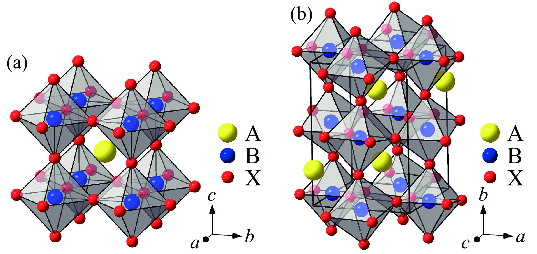 钙钛矿氧化物BaMO 3 (M为过渡金属)的晶体结构和物理性质