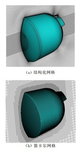 返回舱再入过程中烧蚀影响研究