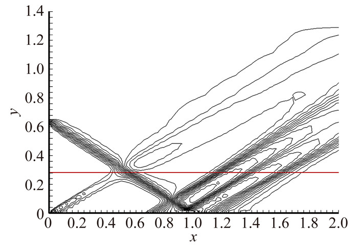 基于映射函数的中心型三阶格式